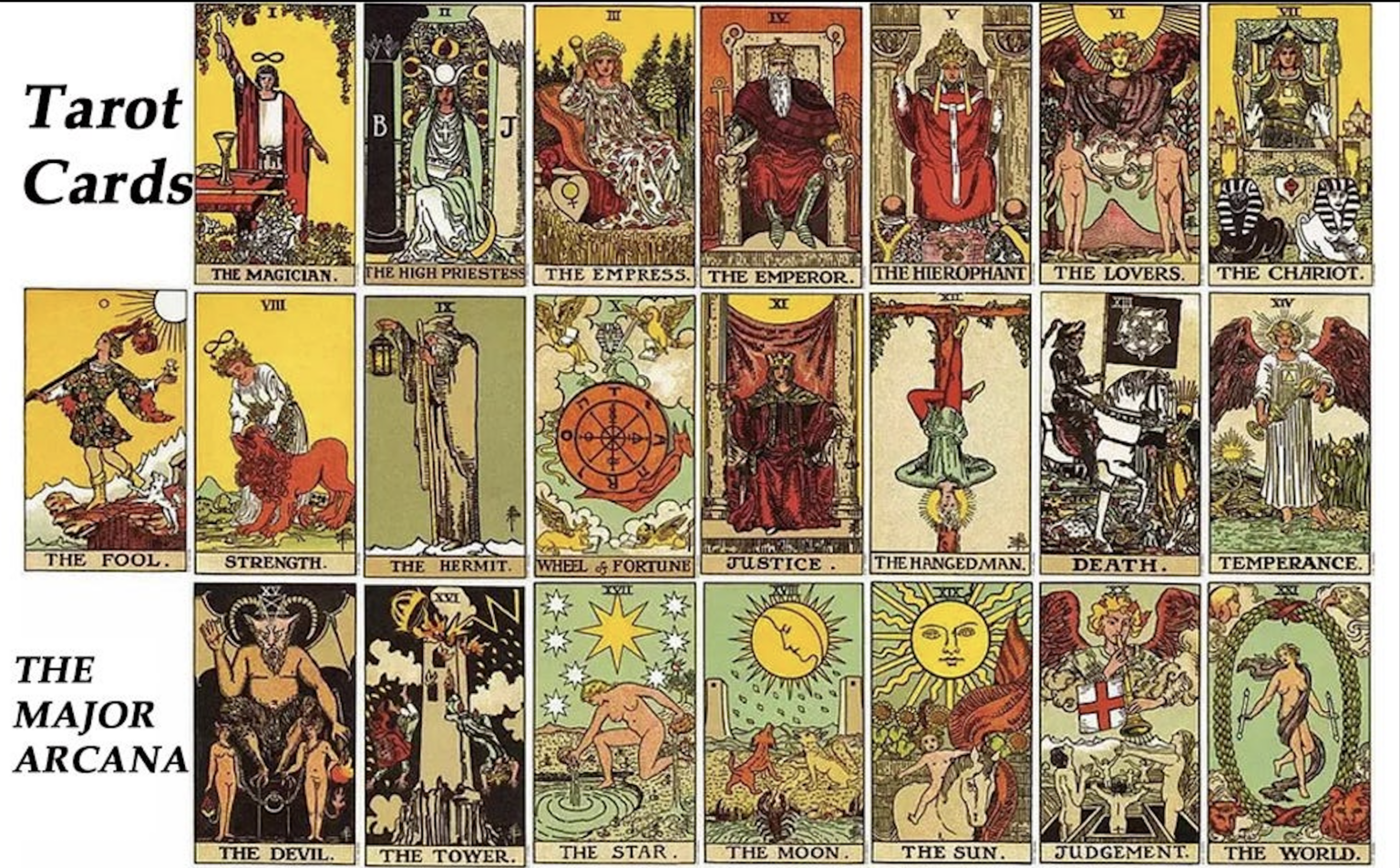 It’s in the Cards: A Dive into Tarot Card Psychology, Interpretation and Therapeutic Applications
